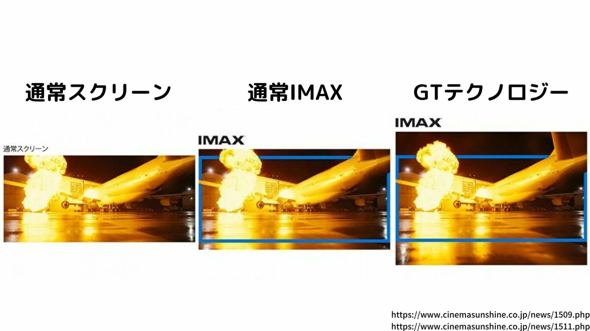 『TENET テネット』をIMAXレーザー/GTテクノロジーで観た感想【ネタバレなし】 | 映画予報